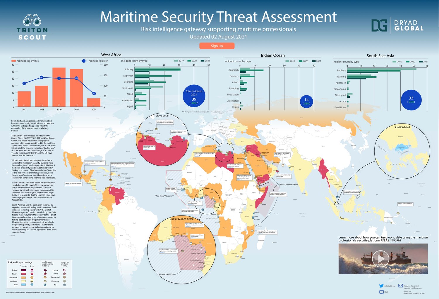 Maritime Security Threat Assessment 2nd August 2021